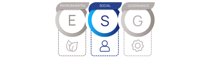 ERGOSTOP® 4-Wheel-Container | ESE | ESE