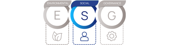 ESG at ESE – Sustainable and Responsible Practices | ESE