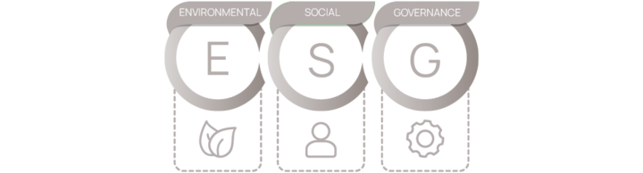 ESG at ESE - Sustainable and Responsible Practices | ESE