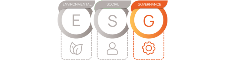 ESG at ESE - Sustainable and Responsible Practices | ESE